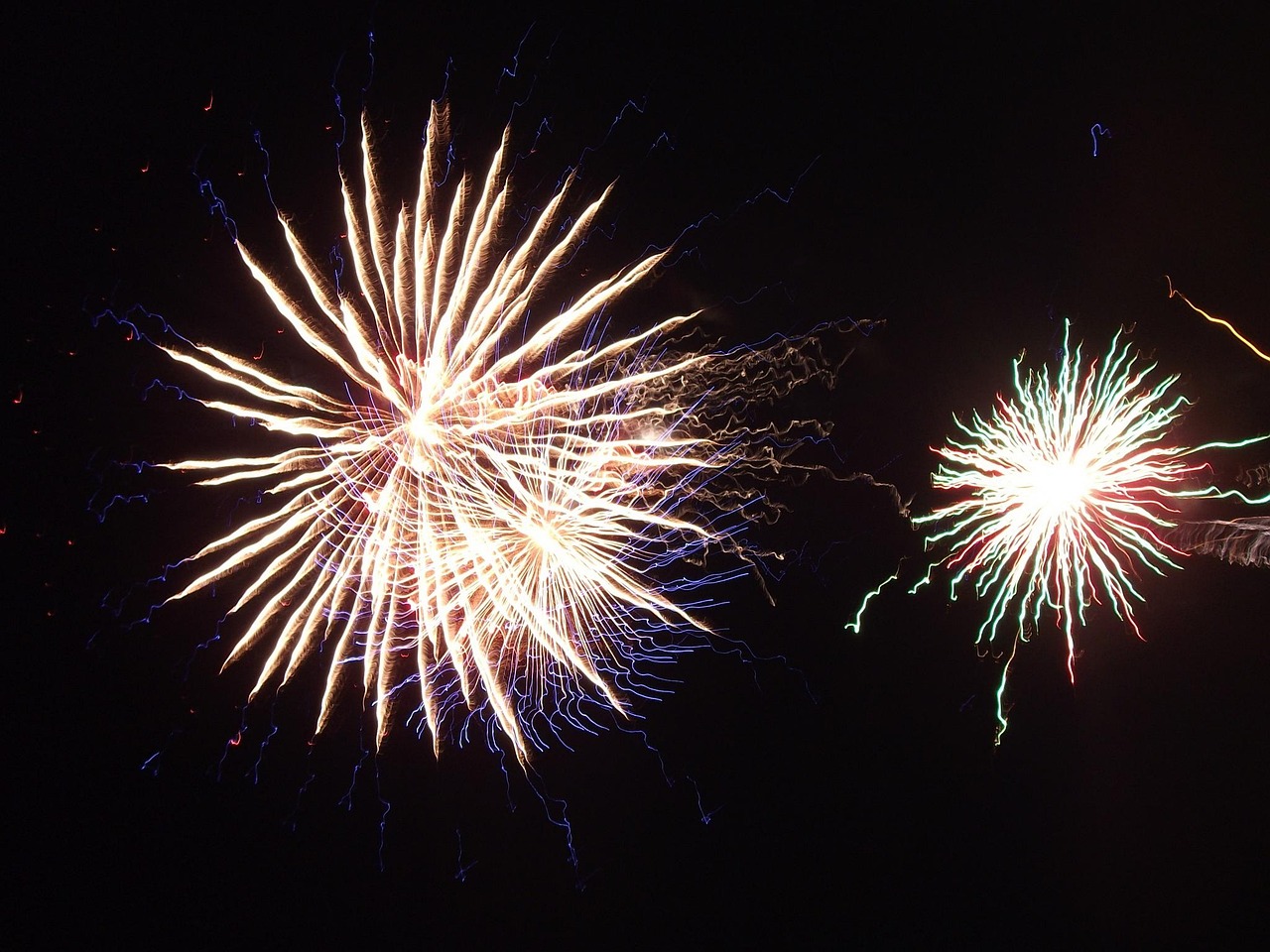 Fireworks in the Charts: Top Technical Setups for July - TradeWins Daily