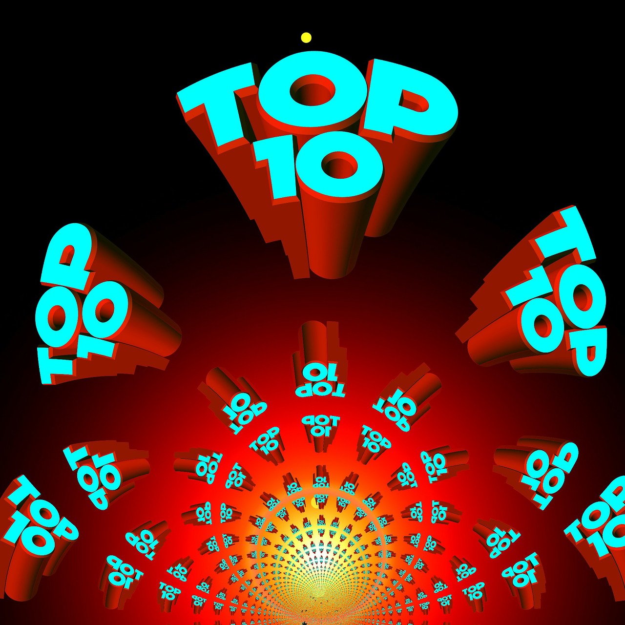 Top Ten Most Viewed Articles of 2025 - TradeWins Daily